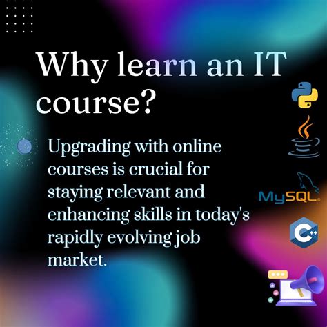 Learnit Techskills Futureready Innovation Careergrowth Digitaltransformation Techtrends
