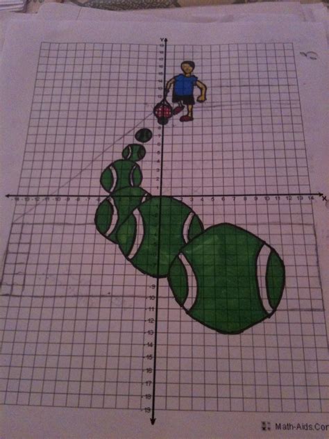 The Secondary Classroom Can Be Fun Too Graph Me A Circle Project Again