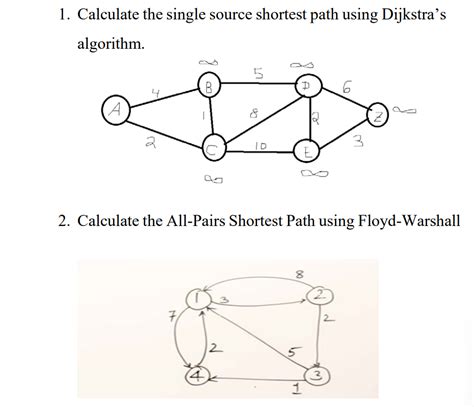 Solved Calculate The Single Source Shortest Path Using Chegg