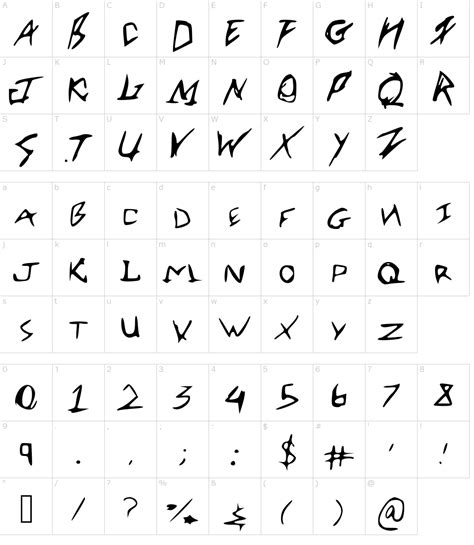 Roberts Font Font Download