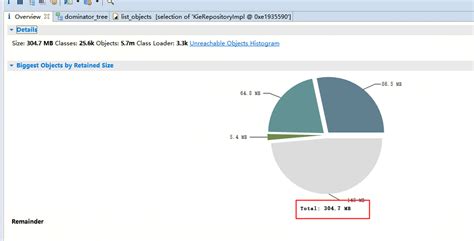 内存溢出了！！！handler Dispatch Failed Nested Exception Is Java Csdn博客