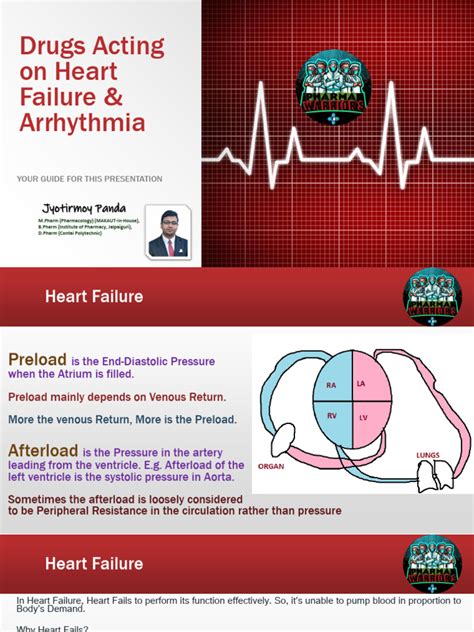 Drugs Acting On Heart Failure And Arrhythmia Pdf