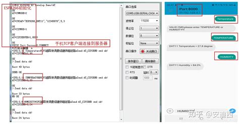 Stm32 如何通过esp8266通信 知乎