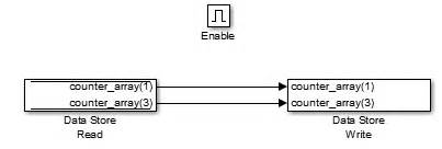 Simulink Global Variables