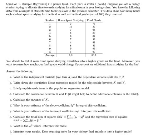 Solved Question Simple Regression Points Total Chegg