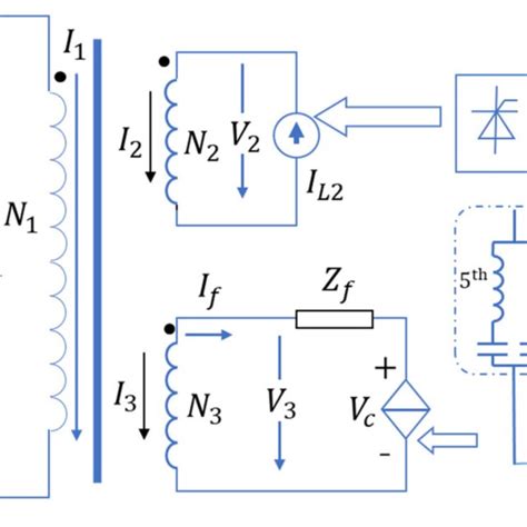 Schematic Diagram Of Three Phase Transformer Winding Download Scientific Diagram