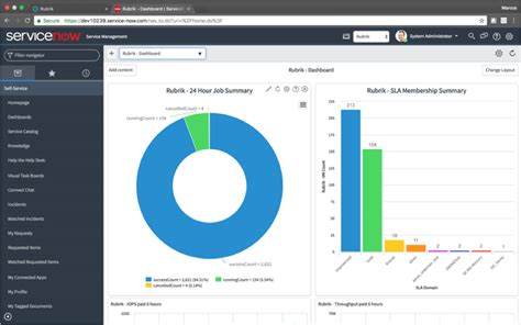 rubrik integrating rubrik with servicenow for rich self service