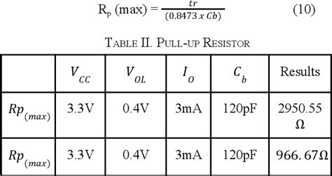 Table Ii From Design Of An Antenna Misalignment Detection System Semantic Scholar