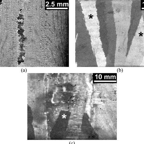 Pdf Directional Solidification Of Large Cross Section Nickel Base