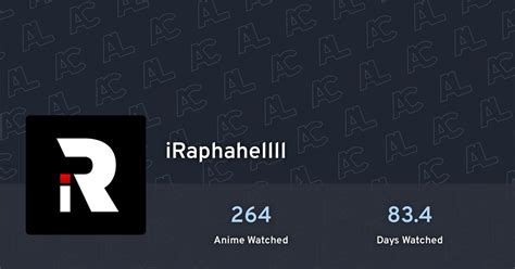 Iraphahells Profile · Anilist