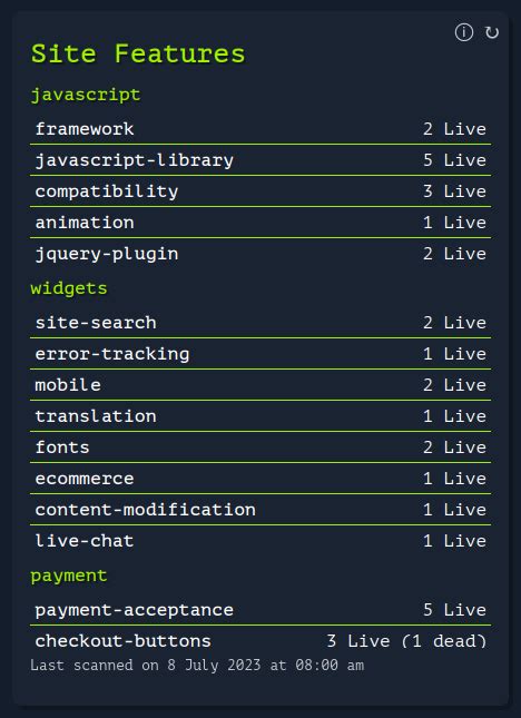 Aliciaweb Check On Demand Osint Tool For Discovering Website Info