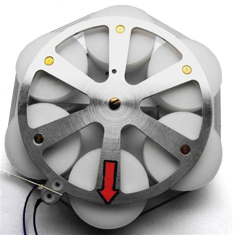shape memory actuators for medical rehabilitation and neuroscience