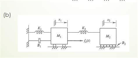 Solved Draw FBD And Write A Modeling Equation For The System Chegg Com