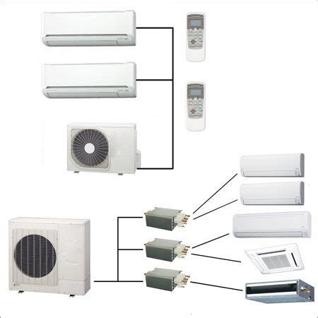 Ac Vrf System At Best Price In Secunderabad Telangana Oruganti Enterprises