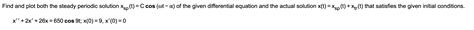 Solved Find And Plot Both The Steady Periodic Solution