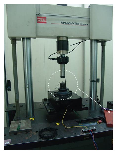 Experimental Setup For Blocking Force Measurement Download