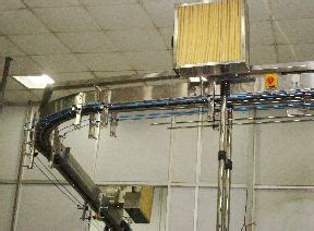 Know Everything About Bulk Material Handling Systems