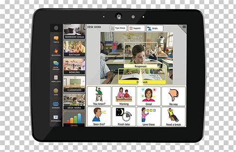 Dynavox Tobii Technology Augmentative And Alternative Communication