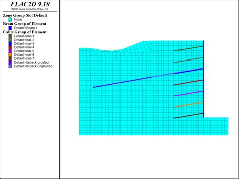 Full Scale Test Wall In Sand Flac2d — Itasca Software 9 1 Documentation