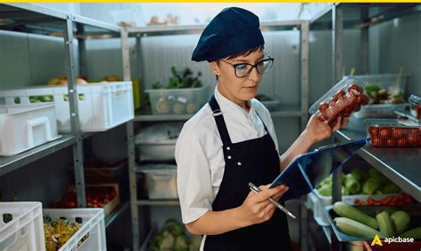 How To Calculate Inventory Par Levels With Examples