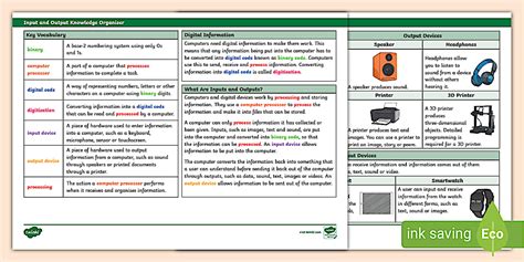 Input And Output Knowledge Organiser Computing Twinkl