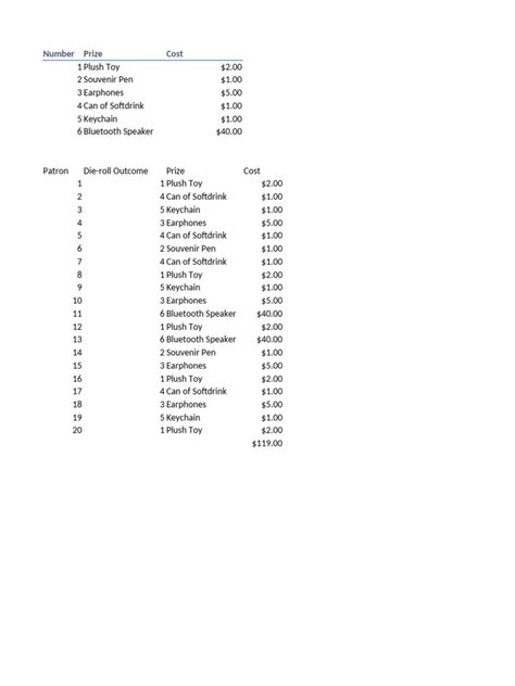 Lesson 3 Raffle Scenario Solution Pdf
