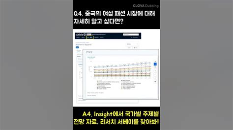 홍익대 도서관 Statista통계 리포트 Db 활용법 Youtube