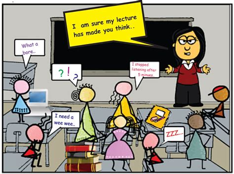 Ed Tech Blogmy Educational Technology Reflections The