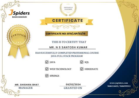 N S Santhosh Kumar On Linkedin I Successfully Completed My Java Full Stack Journey And Acquired