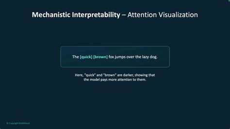 Model Interpretability Kodekloud Notes