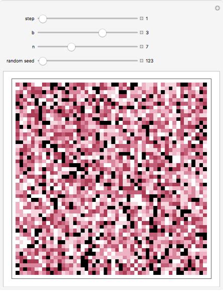 Greenberg Hastings Model Wolfram Demonstrations Project