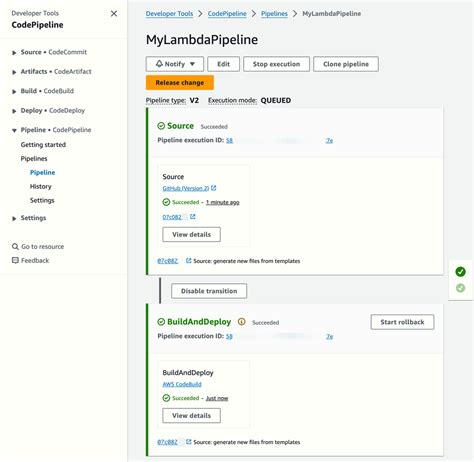 Automating Aws Lambda Deployment With Container Images Using Codepipeline And Codebuild