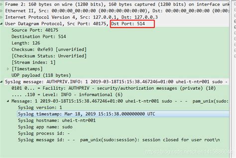 Syslog协议解析源码实现及wireshark抓包分析syslog Rfc 5424 标准数据格式 Wireshark Csdn博客
