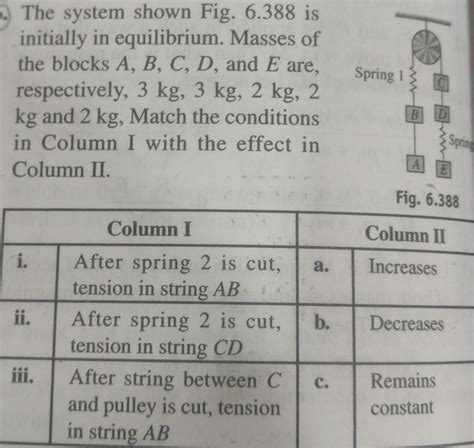 Answered The System Shown Fig 6 388 Is Initially In Equilibrium Kunduz
