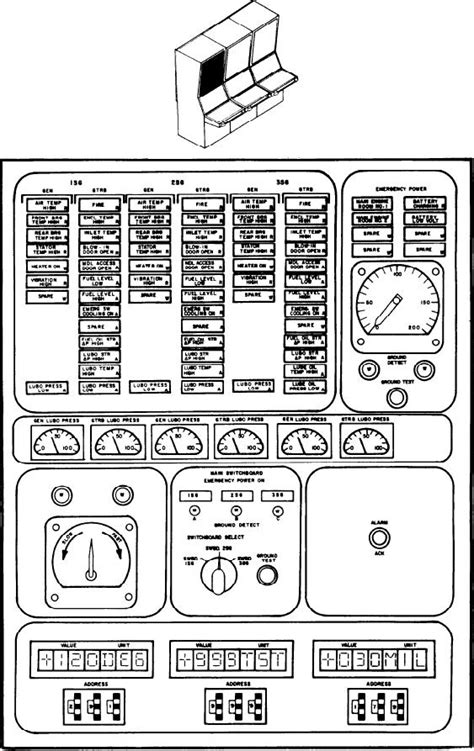 Figure 8 7 Alarm Status Panel