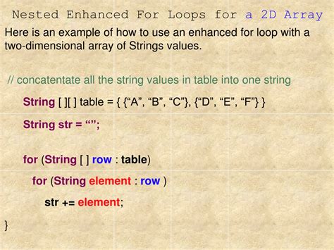ppt enhanced for loops for each loops powerpoint presentation free