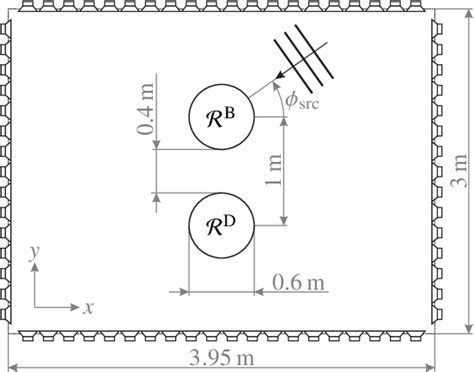 Figure 7 From Broadband Multizone Sound Rendering By Jointly Optimizing The Sound Pressure And