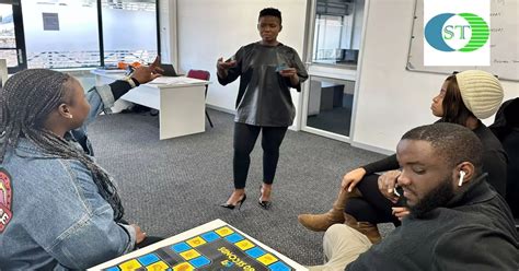 Siri Technologies Pty Ltd On Linkedin Fridaylunchbreak Teamsiri 30seconds