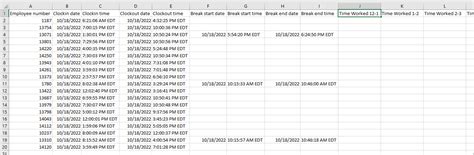 How To Wright A Function In Vba To Calculate Total Minutes Worked In A Specific Hour