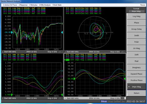 Vector Network Analyzer Measurements Optimal Connectivity Uae