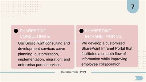 Microsoft SharePoint Development Services Pptx