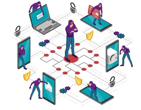 Cyber Attacks Definition And Modus Operandi