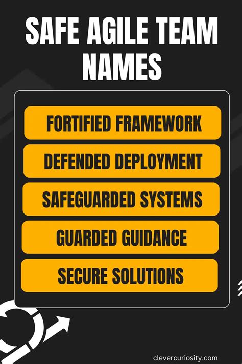 350 Agile Team Names With Generator