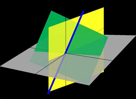 Linear Algebra Alchetron The Free Social Encyclopedia