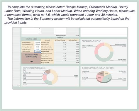 Recipe Costing Template Excel Calculator Cake Pricing Formula Baking