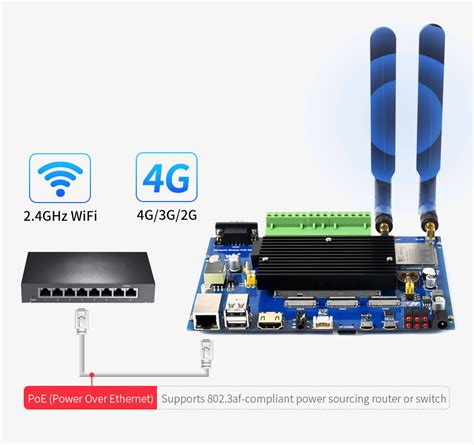 Compute Module Industrial IoT Base Board G PoE For Raspberry Pi CM CM WS