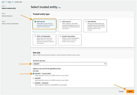 cross account iam permission set up for running a redshift copy command
