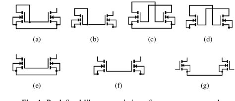 figure 1 from comparative analysis of graph isomorphism and graph