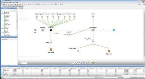 review esteco modefrontier 2014 develop3d