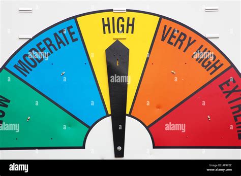 Fire Warning Sign Australia High Resolution Stock Photography And Images Alamy